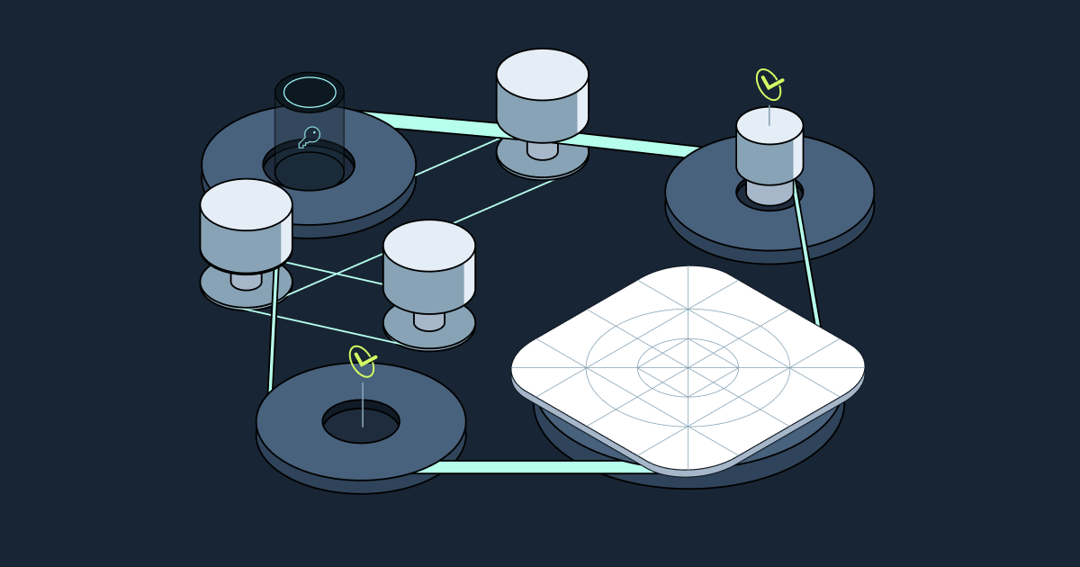 Mobile API Protection - Licel